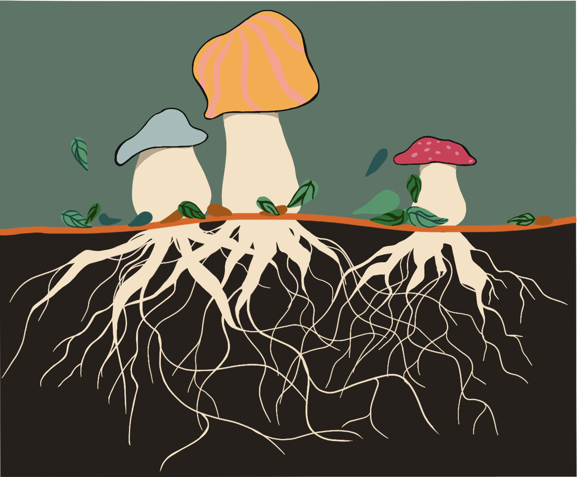 Ekosystem - Biosfären - Tänk om